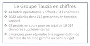 MARC STEINMEYER - La liberté, clé du succès